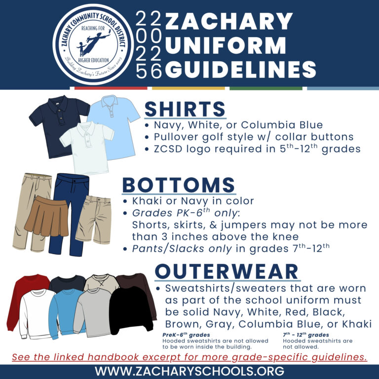 2025-2026 Uniform Guidelines – Zachary Community School District